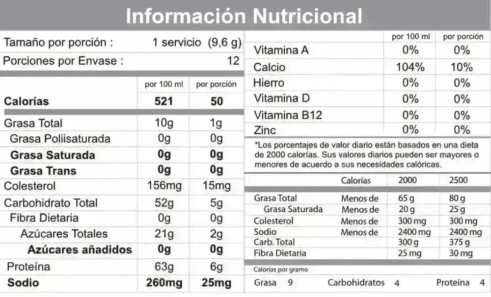 Solid Spark Connect – Zona FIT